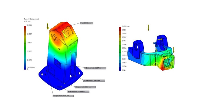How to effectively carry out a ‘Finite Element Method calculation’.